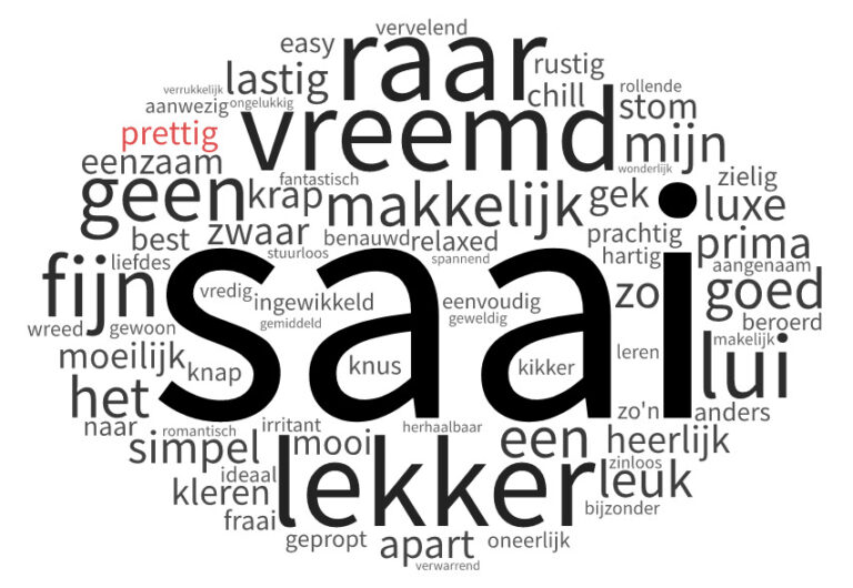 Een wat vreemde love story – Daniel Billiet – oplossing | Raadgedicht
